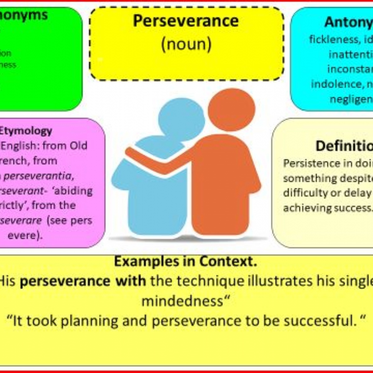 Trinity Academy Newcastle Upper Site - Perseverance